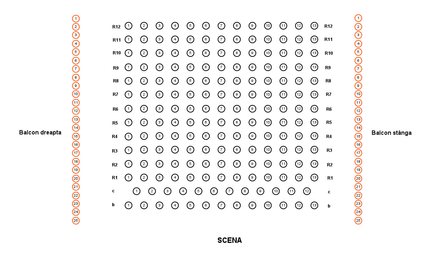 Micul infern | Teatrul Naţional Bucureşti